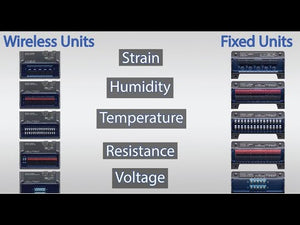 Hioki - U8551 - Universelles Loggermodul, 10 ms, 15 Kanäle | VolTech GmbH